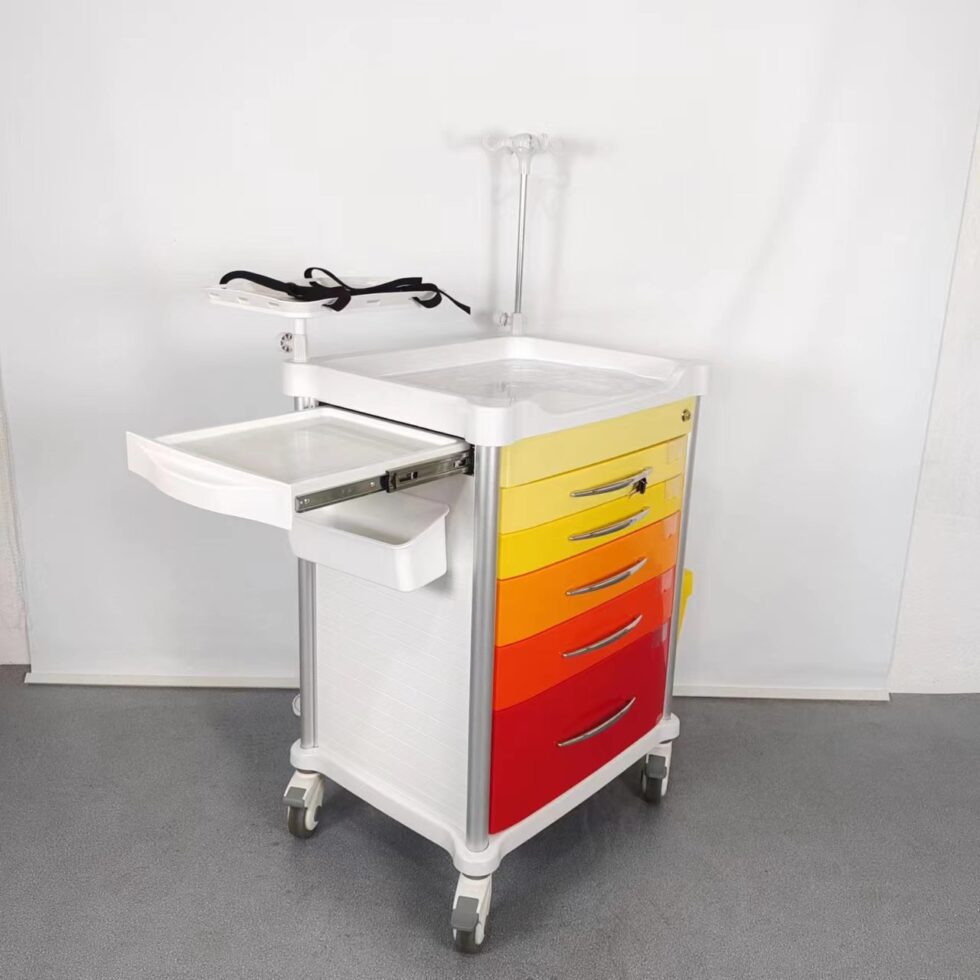 Top Supplier of Emergency Trolleys & Healthcare Furniture | Trusted B2B ...