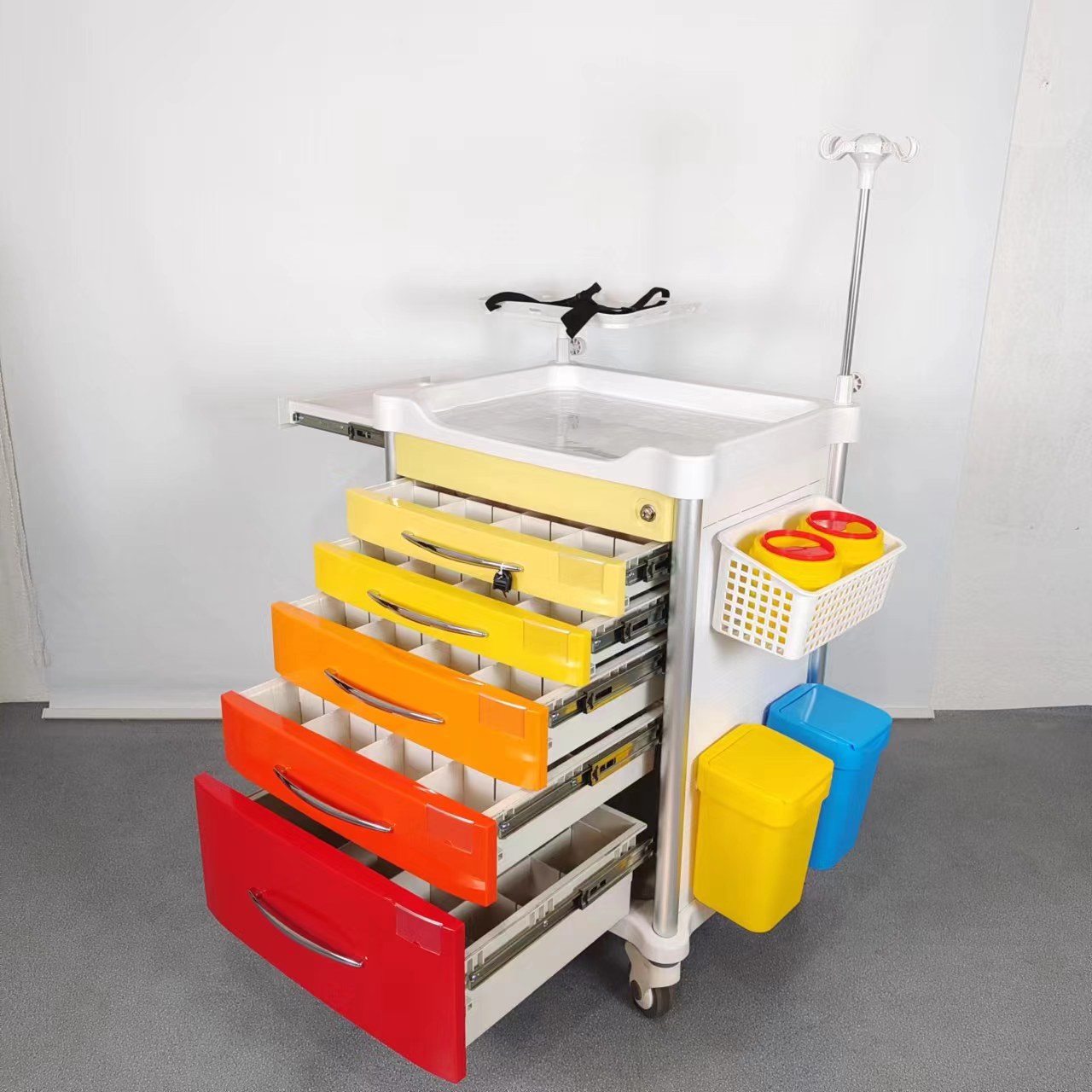 Top Supplier of Emergency Trolleys & Healthcare Furniture | Trusted B2B ...