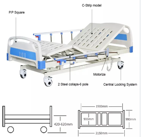 Select A Hospital Bed For Long-Term Care - GRACE MEDY Hospital Furniture