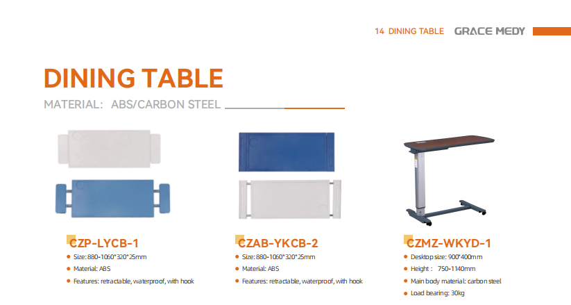 Unsa man ang mga aksesorya sa higdaanan sa ospital ug ang ilang mga ...