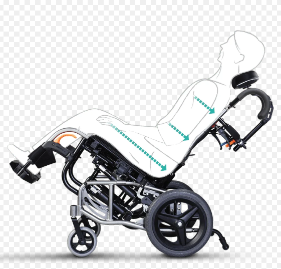 The Parts Of A Wheelchair And Its Features - GRACE MEDY Hospital Furniture